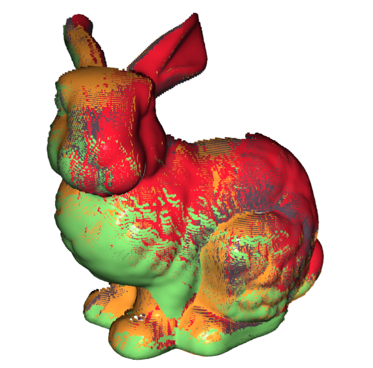 Open3dを用いたRANSACとICP – Zak Science Labs